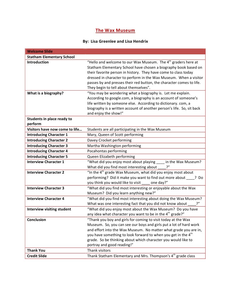 Wax Museum Character Ideas Guide | PDF | Social Science | General Fiction