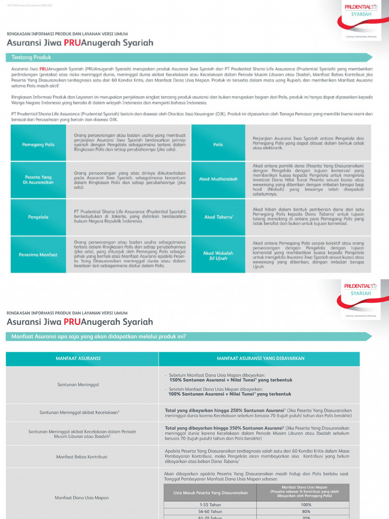 Product Summary PRUAnugerah Syariah - 10102023 | PDF