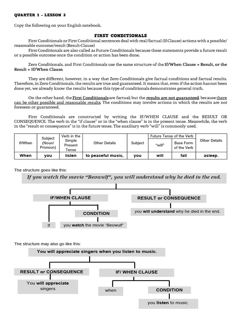 FIRST Conditionals-handout- | PDF | Subject (Grammar) | Verb