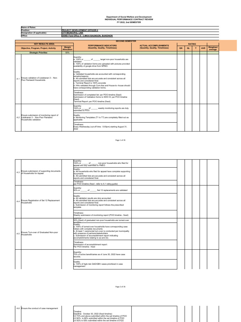 2nd Sem 2022 IPCR Template CMOO | PDF | Business