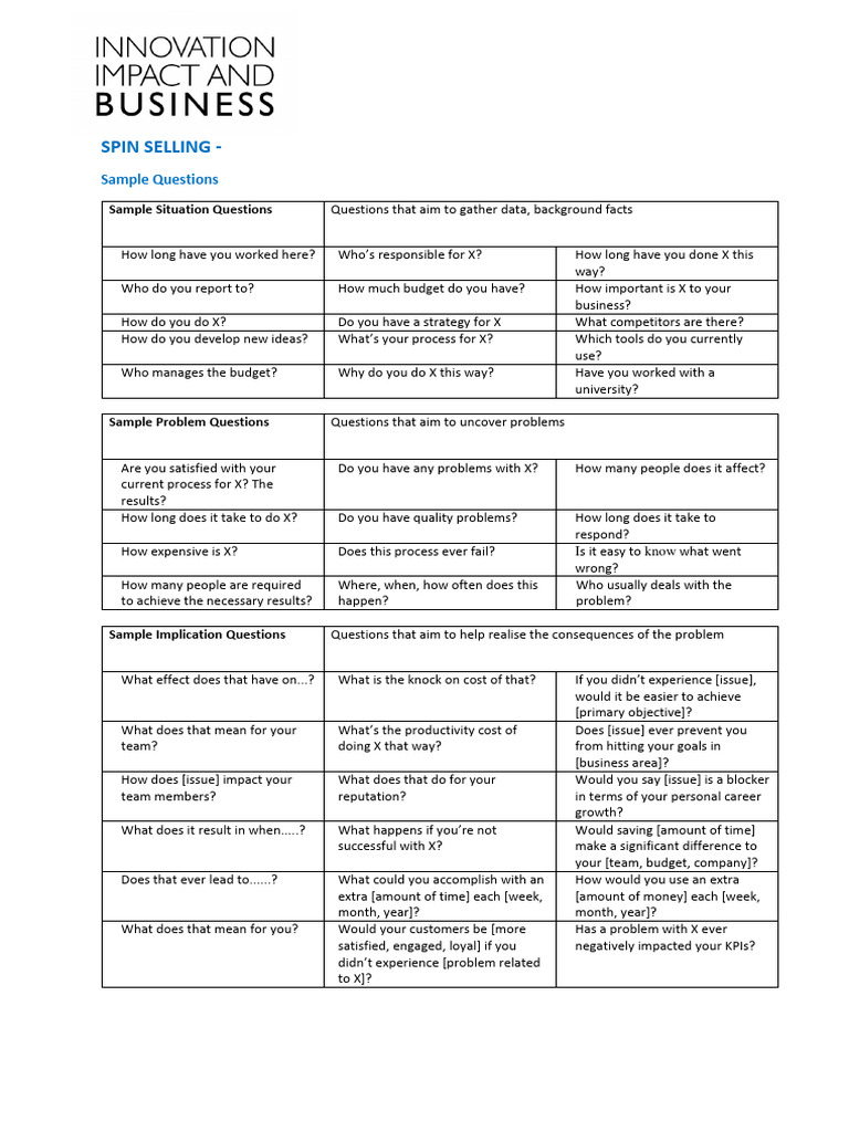 Spin Selling Infosheet Questions | PDF | Business | Business Economics