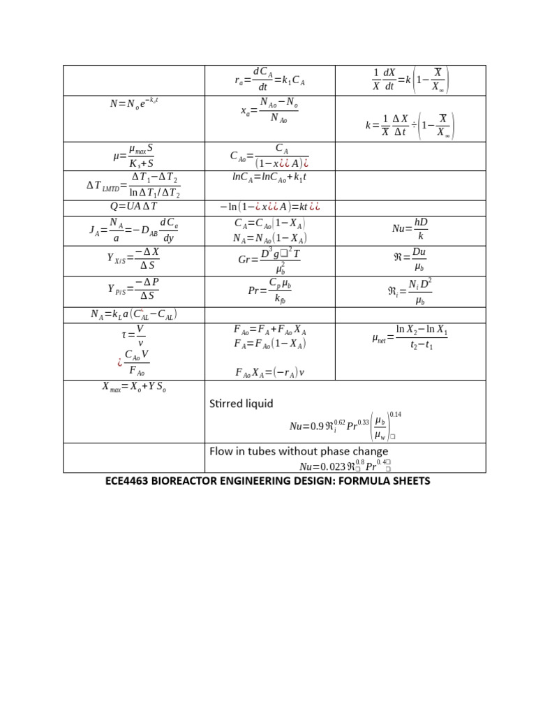 Formula Sheets | PDF