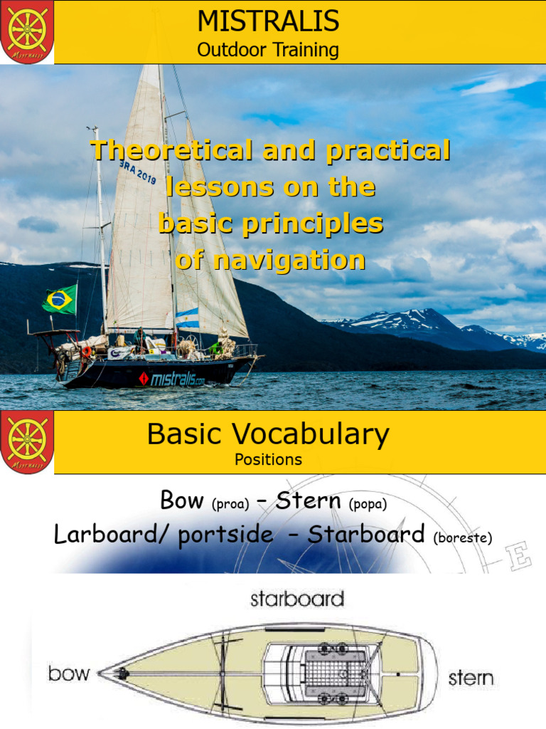 Sailing Basics for Beginners | PDF | History