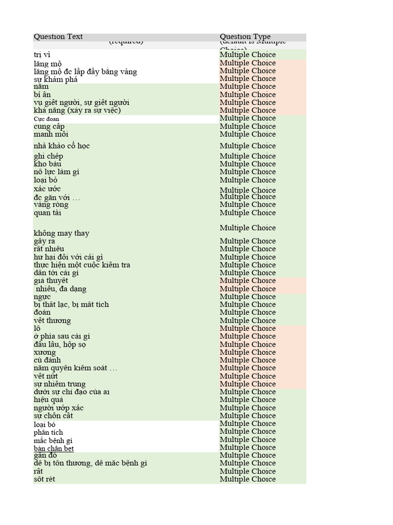 3A - Copy | PDF | Cultural Aspects Of Death | Death Customs