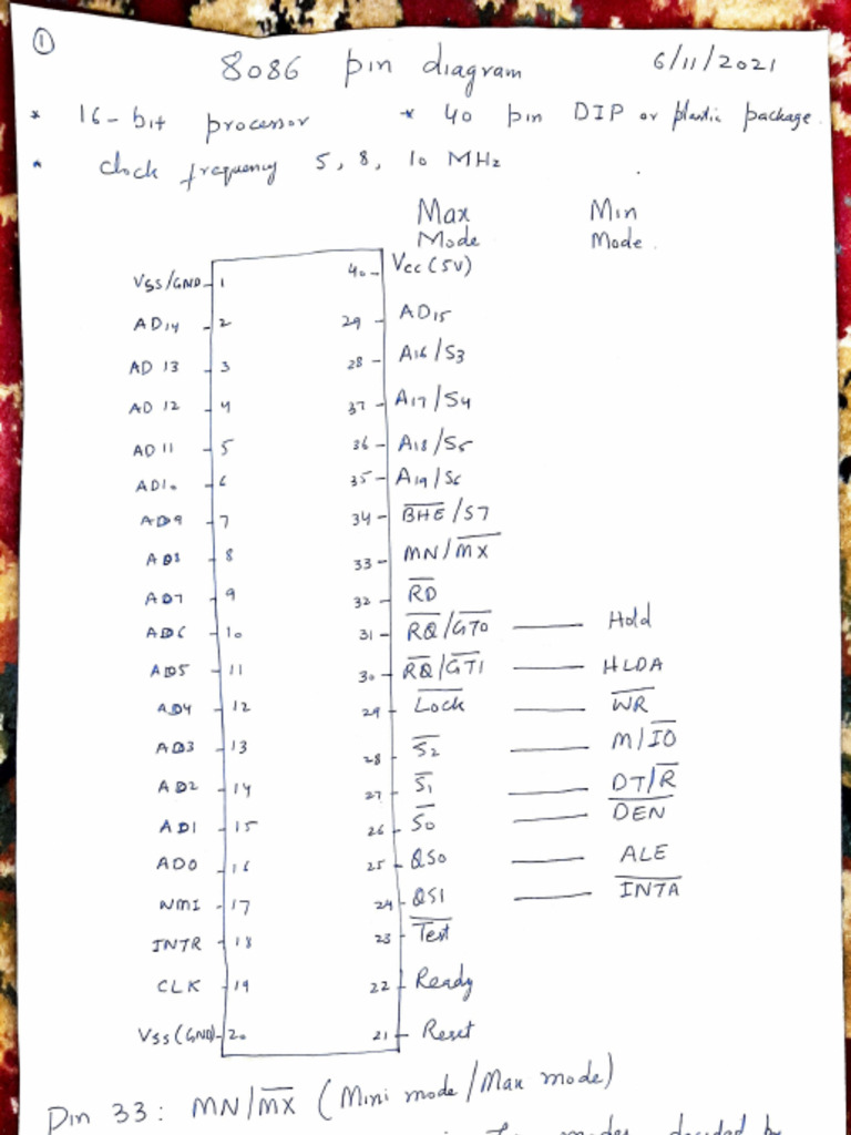 UP_8086 Pin Diagram | PDF