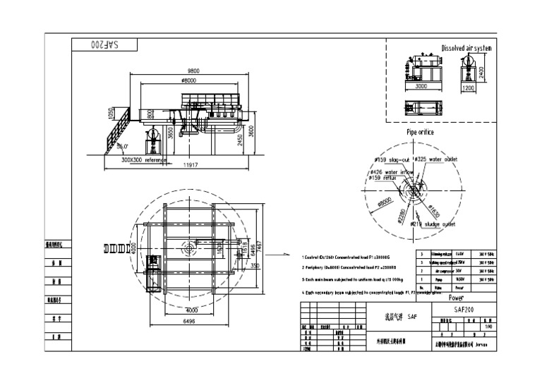 SAF200 Model | PDF