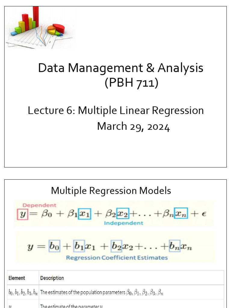 Lecture6 Mar29 2024 | PDF | Errors And Residuals | Coefficient Of Determination