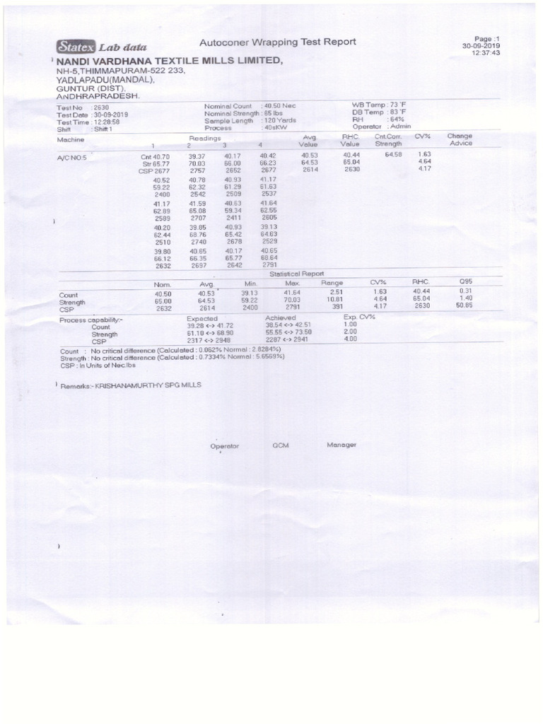Yarn Test | PDF