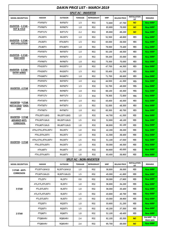 DAIKIN Price List - Mar'19 | PDF | Equipment | Electrical Engineering