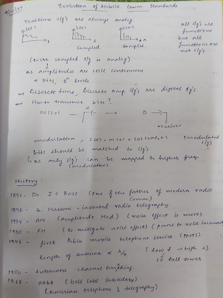 Wireless Comm. | PDF
