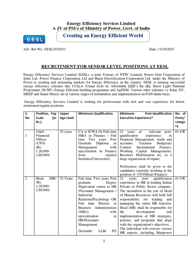 EESL Senior Positions Recruitment | PDF | Human Resources | Business