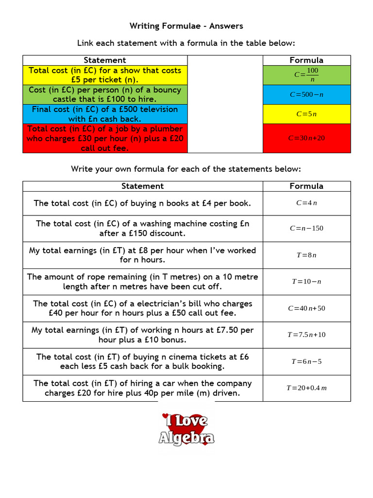 Writing Formulae - Answers | PDF