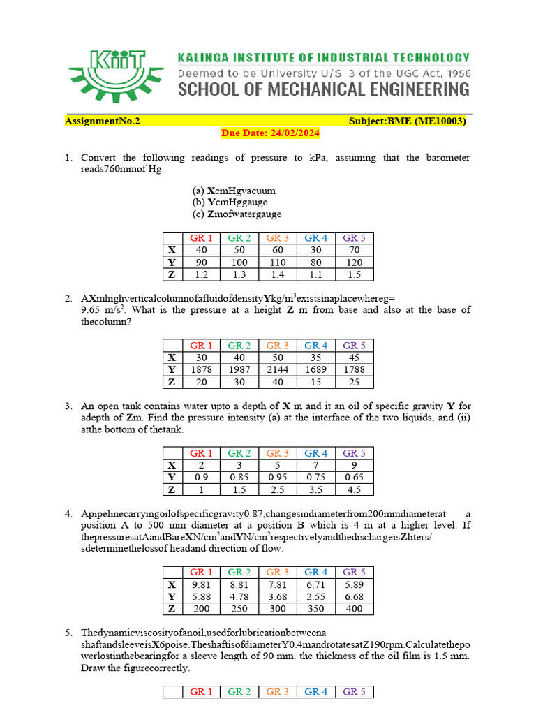 Assignment 2 - Fluid Mechanics | PDF | Pressure | Atmosphere