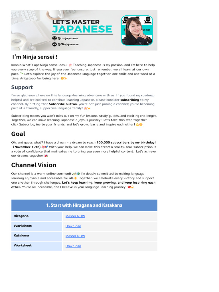 JLPTN5 Roadmap | PDF | Japanese Language | Kanji