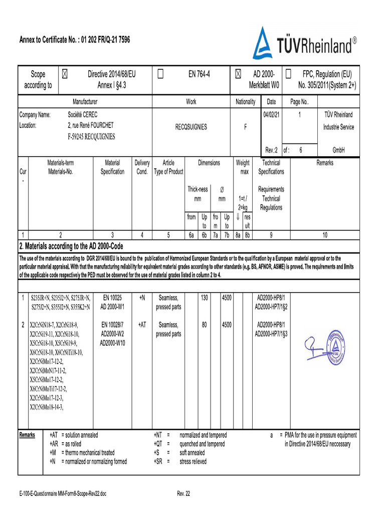 Annex - CEREC - 01 202 FR - Q-21 7596 | PDF