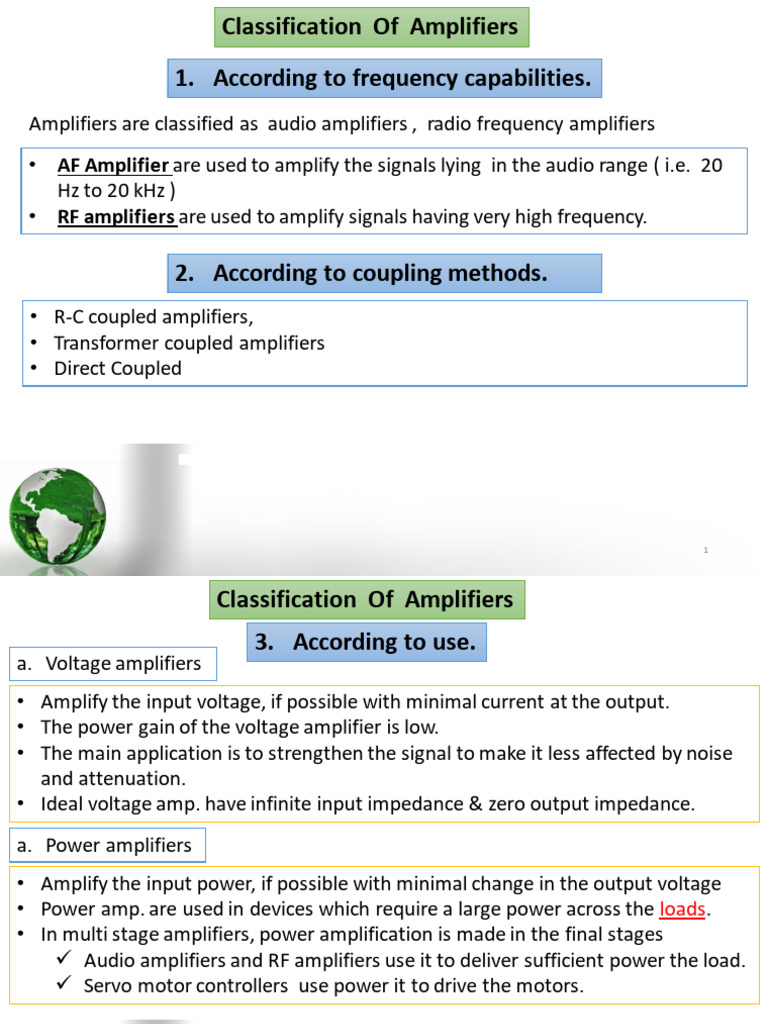 Power Amplifiers | PDF | Amplifier | Electronic Engineering