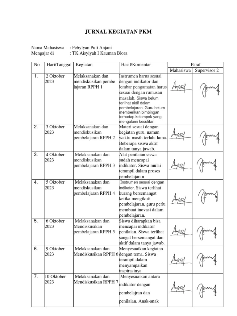 Jurnal Kegiatan PKM 01 | PDF