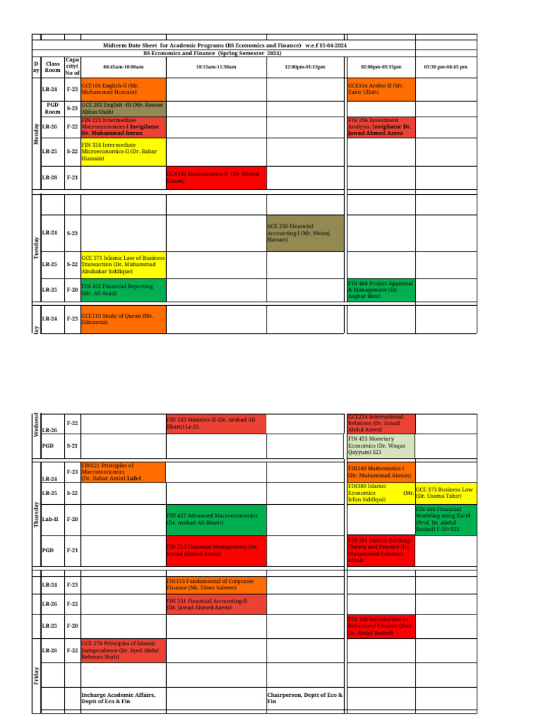 Mid Term Date Sheet - BS Eco&Fin Spring 2024 | PDF | Economies