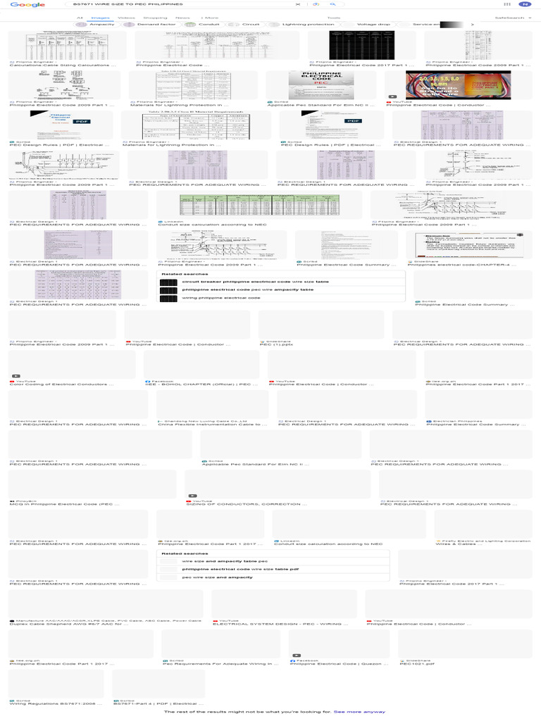 BS7671 WIRE SIZE TO PEC PHILIPPINES - Google Search | Download Free PDF ...