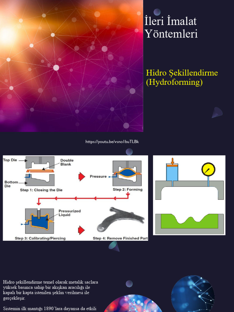14.Hafta Hidro Şekillendirme | PDF