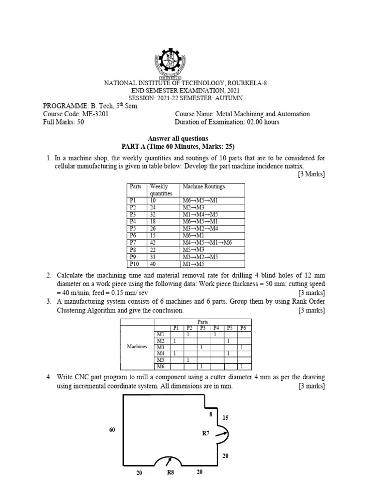 ME3201 | PDF | Machining | Metalworking