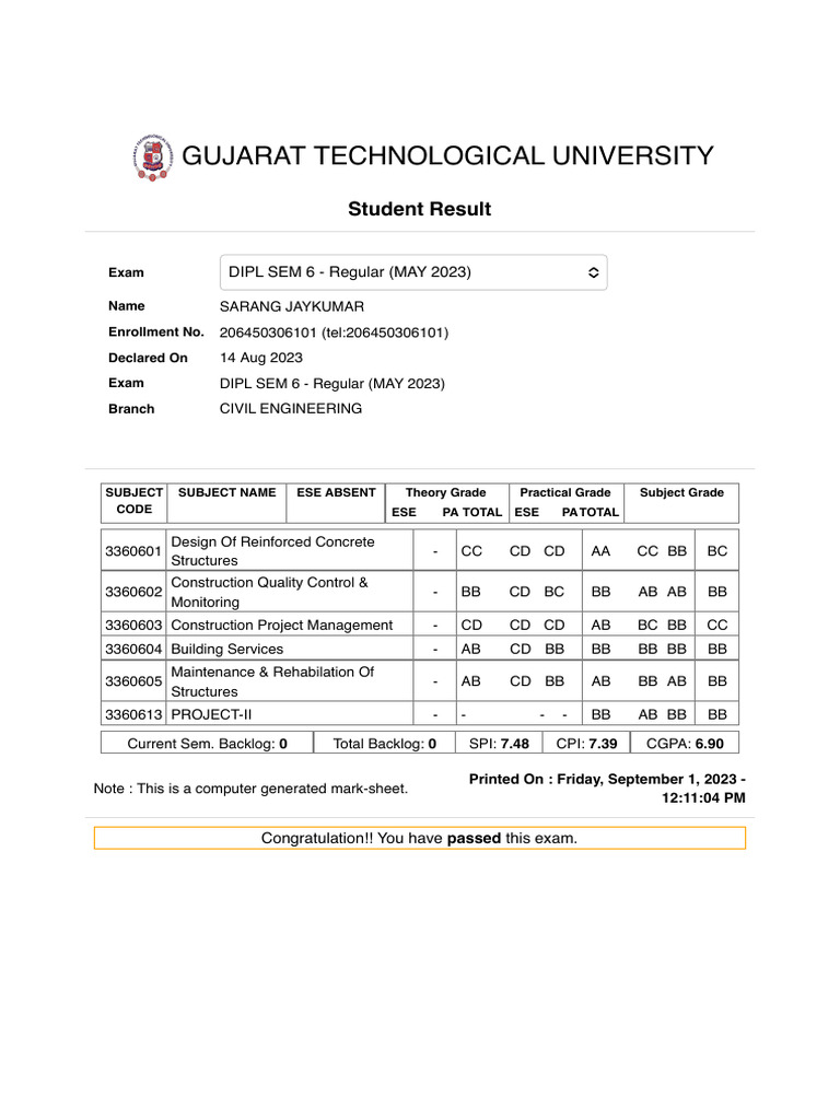 6 Sem Result | PDF