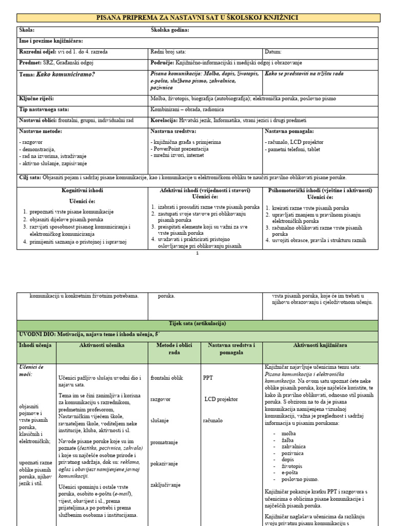 Nast. Priprema, 1.-4. KAKO Komuniciramo | PDF