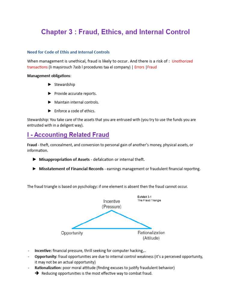 Chapter 3 AIS | PDF | Internal Control | Risk