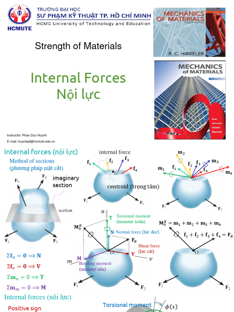 Internal Forces N I L C: Strength of Materials | PDF | Bending | Beam ...
