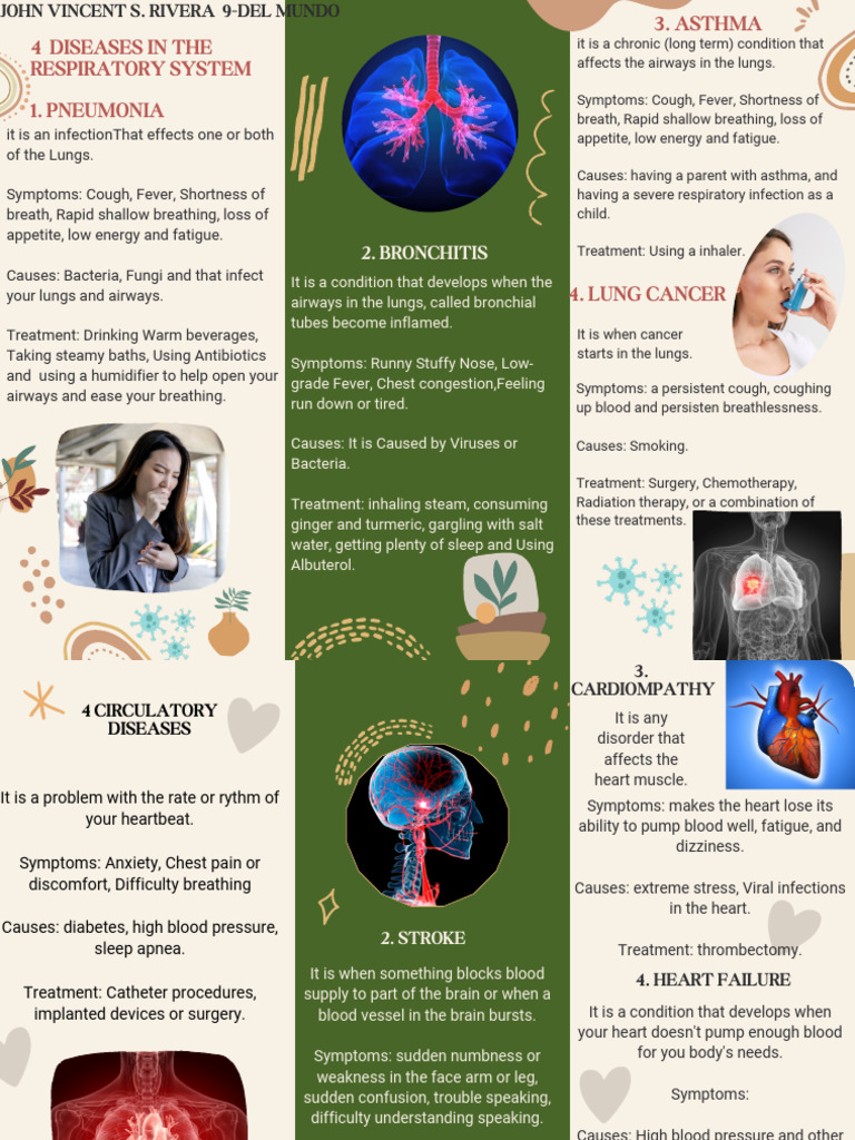brochure | PDF | Cough | Respiratory Tract