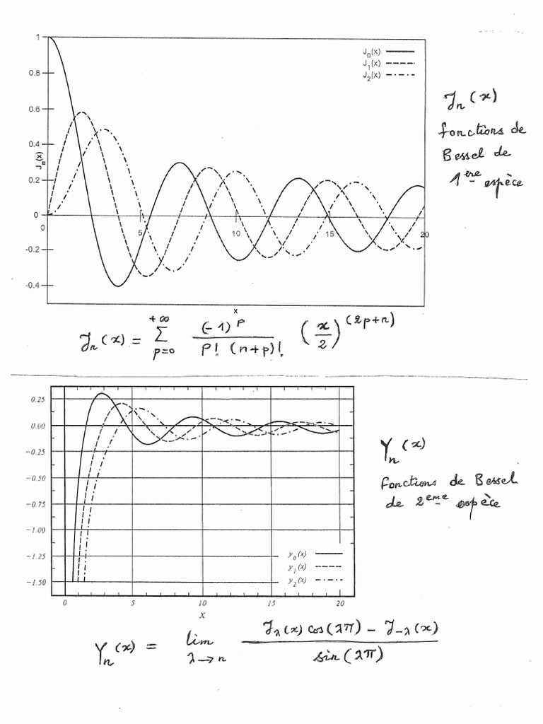 Fonctions de Bessel | PDF