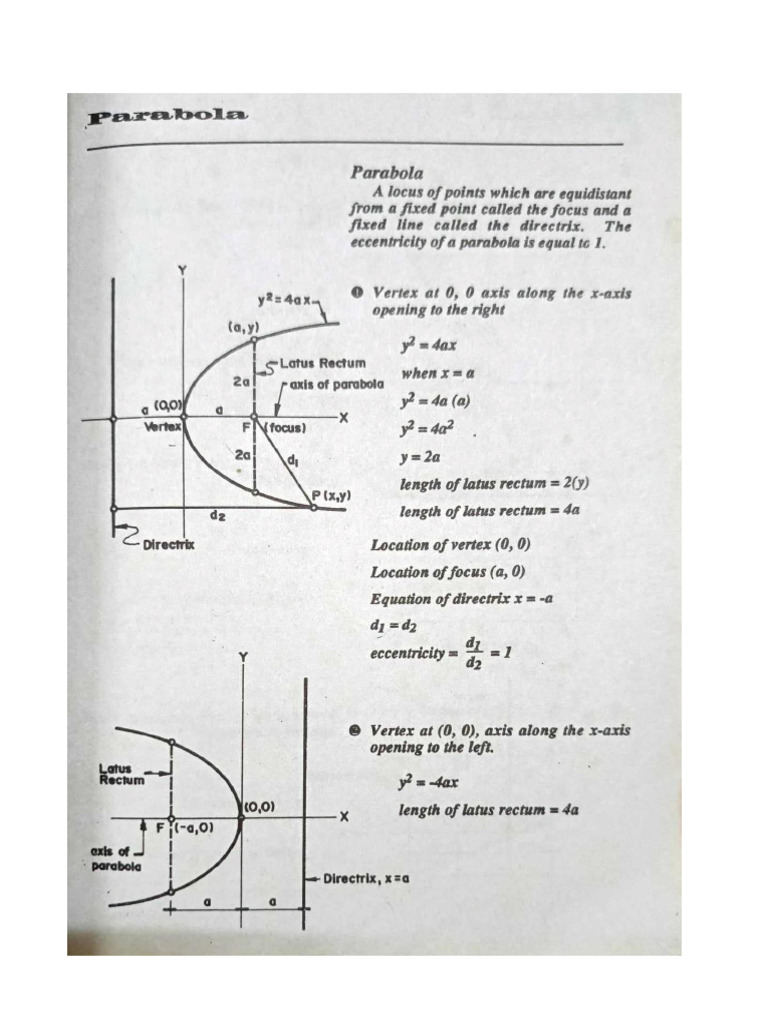 Parabola Ellipse Hyperbola | PDF