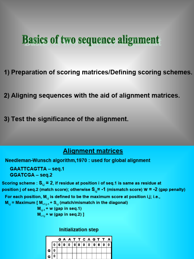 Frid Seminar | PDF | Sequence Alignment | Biological Engineering
