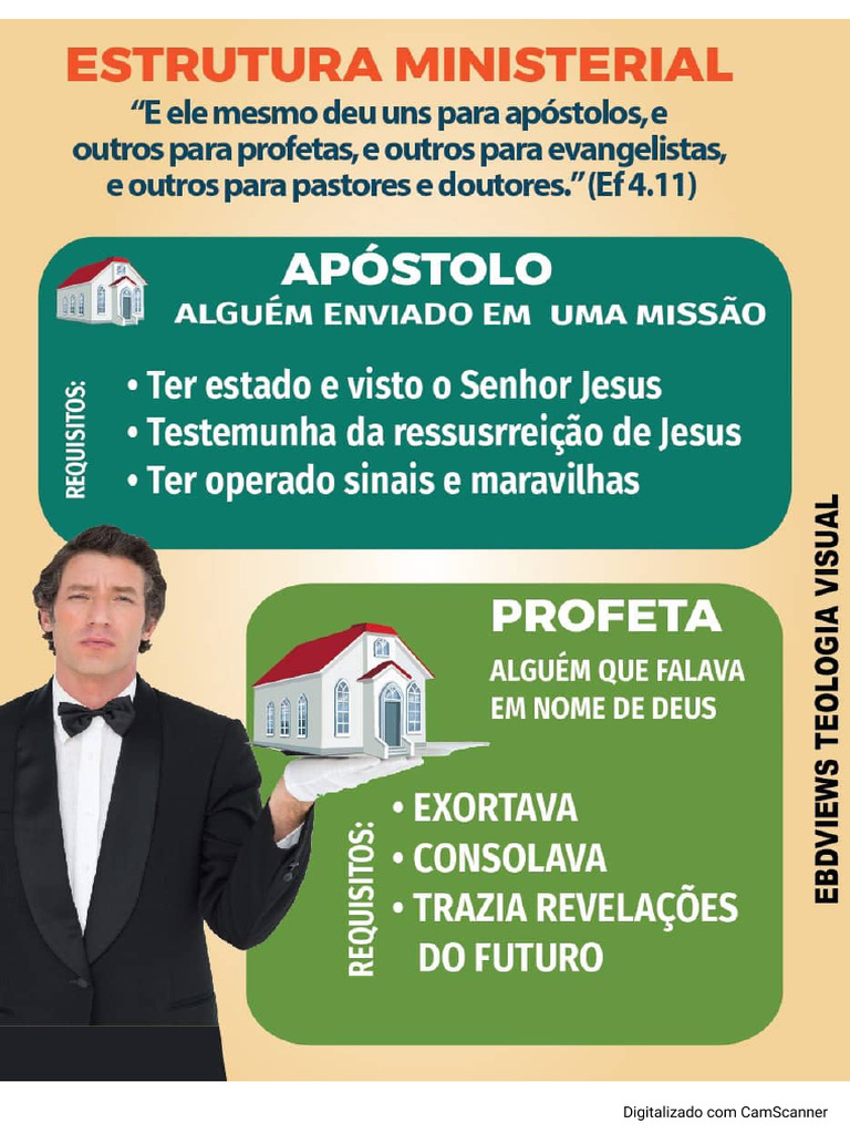 AULA 07 EBDVIEWS Enomir Santos | PDF