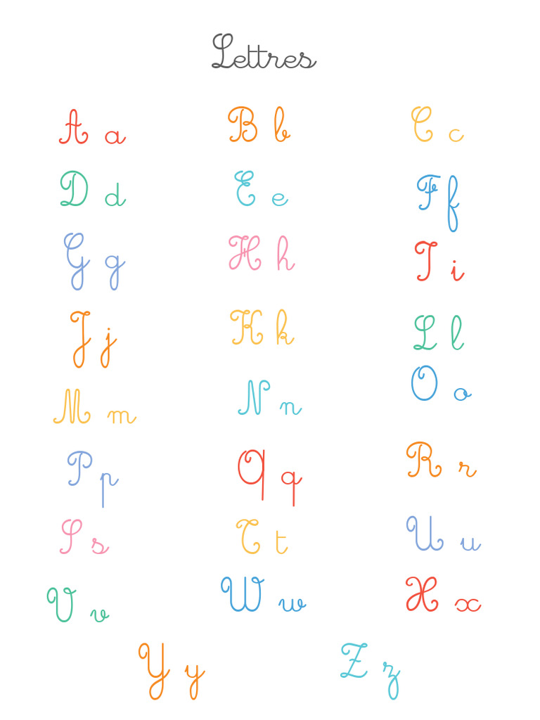 Alphabet Cursif | PDF