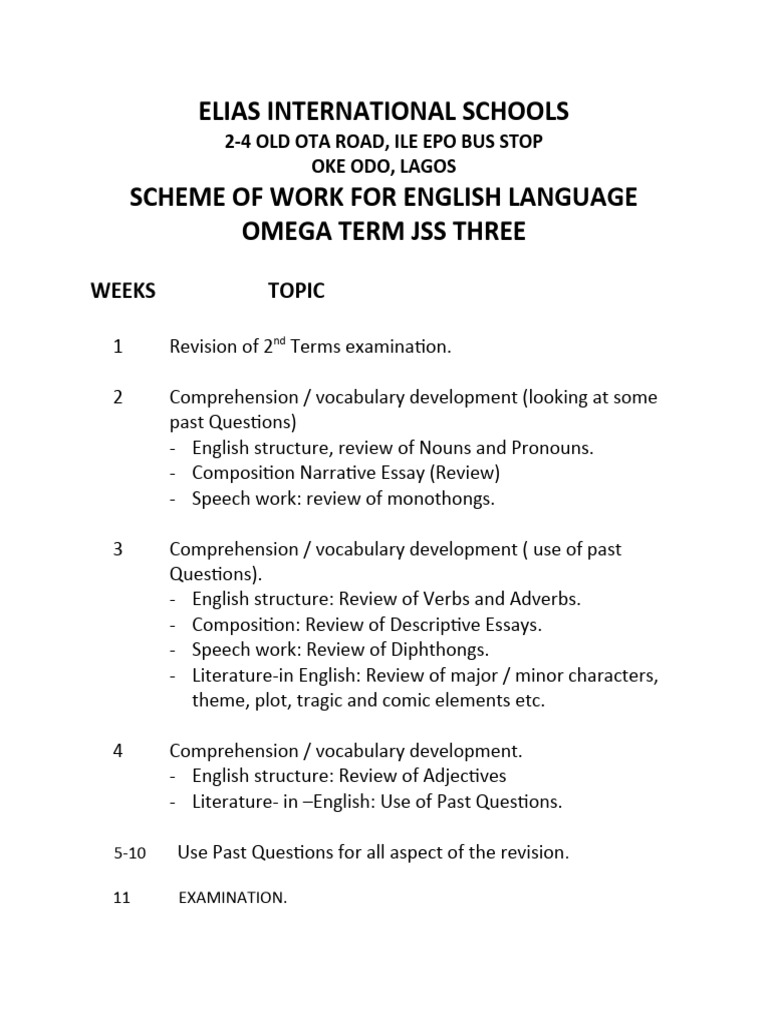 ENGLISH | PDF | Vowel | Adverb