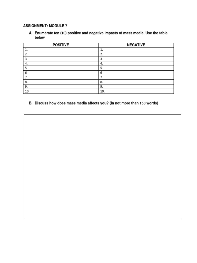 Assignment - Module 7 | PDF