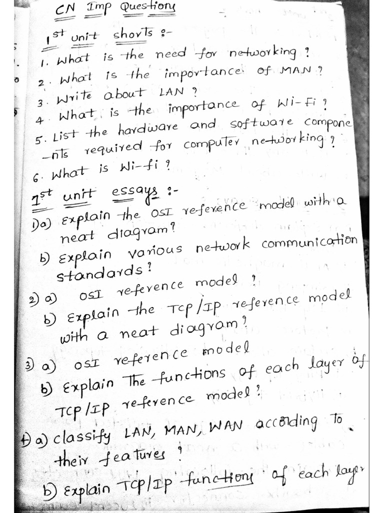 CN Important Questions | PDF