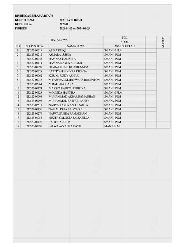 ABSENSI KELAS A01, A02, A03 Dan A04 | PDF