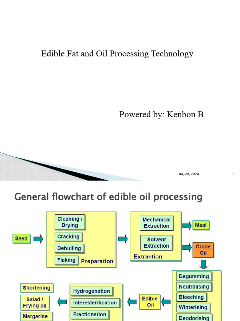 5 Fat & Oil | PDF | Vegetable Oil | Hydrogenation