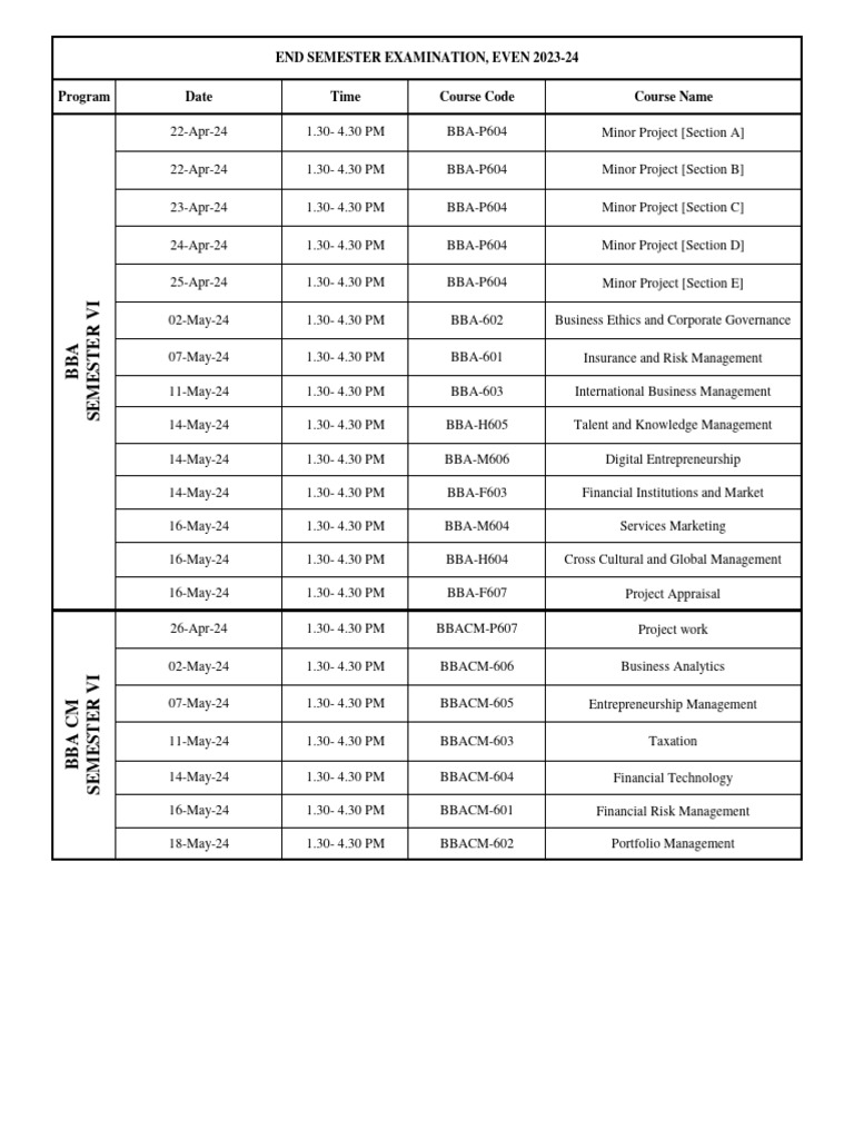 Semester-VI Timetable | PDF | Electronic Engineering | Computing