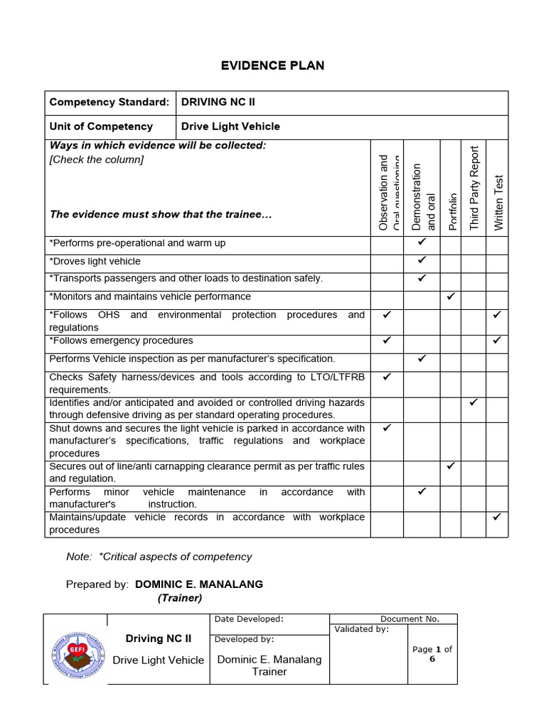 TM I - Evidence Plan | PDF | Traffic | Pedestrian Crossing