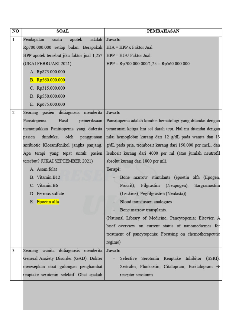 Pembahasan Soal UKAI: HPP, Terapi, dan Farmakokinetika | PDF