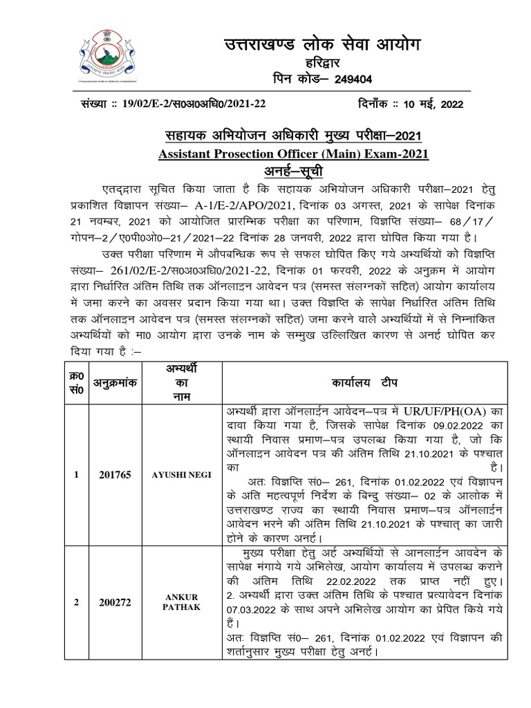 Rejection List 0002 | PDF | European Space Agency