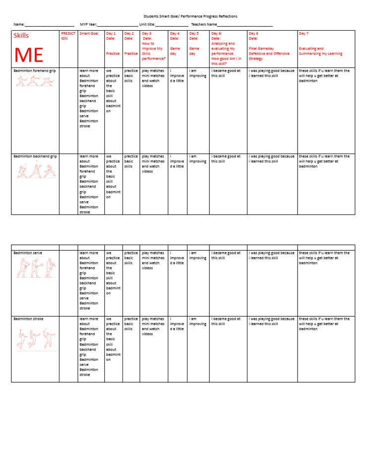 Badminton Progress Sheet | PDF