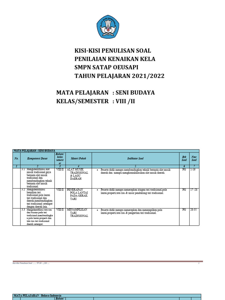 Format Kisi-Kisi SBK 8 | PDF