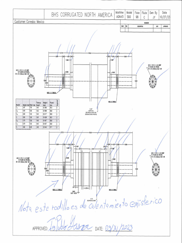 Medidas de Rodillos para Agnati C | PDF