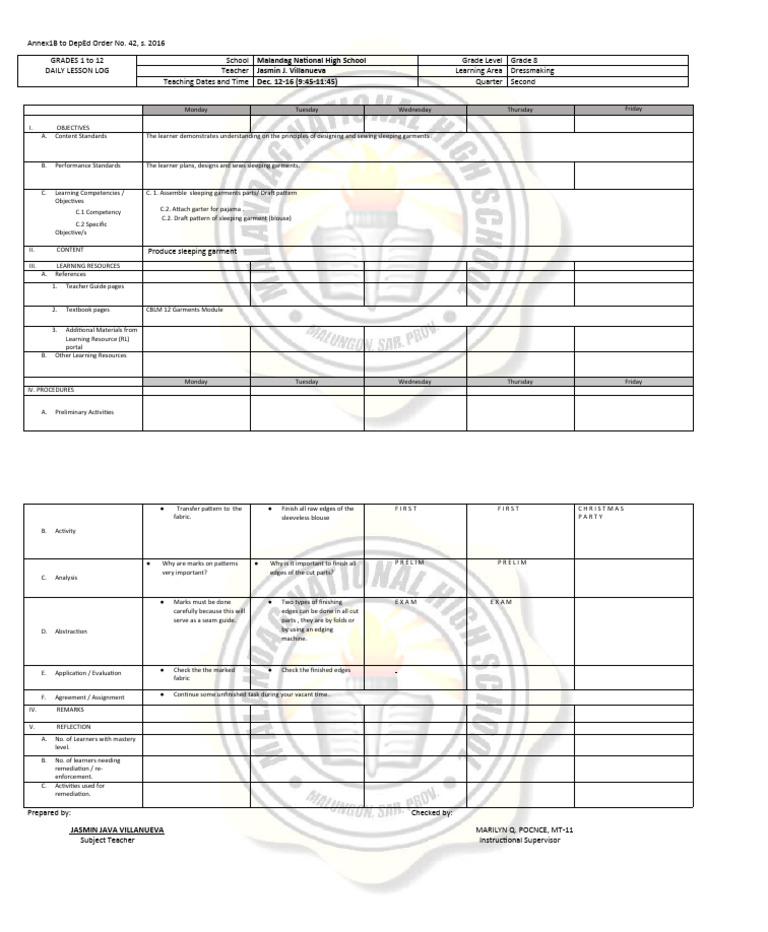 Grade 8 Dressmaking Daily Lesson Log | PDF | Learning | Behavior ...