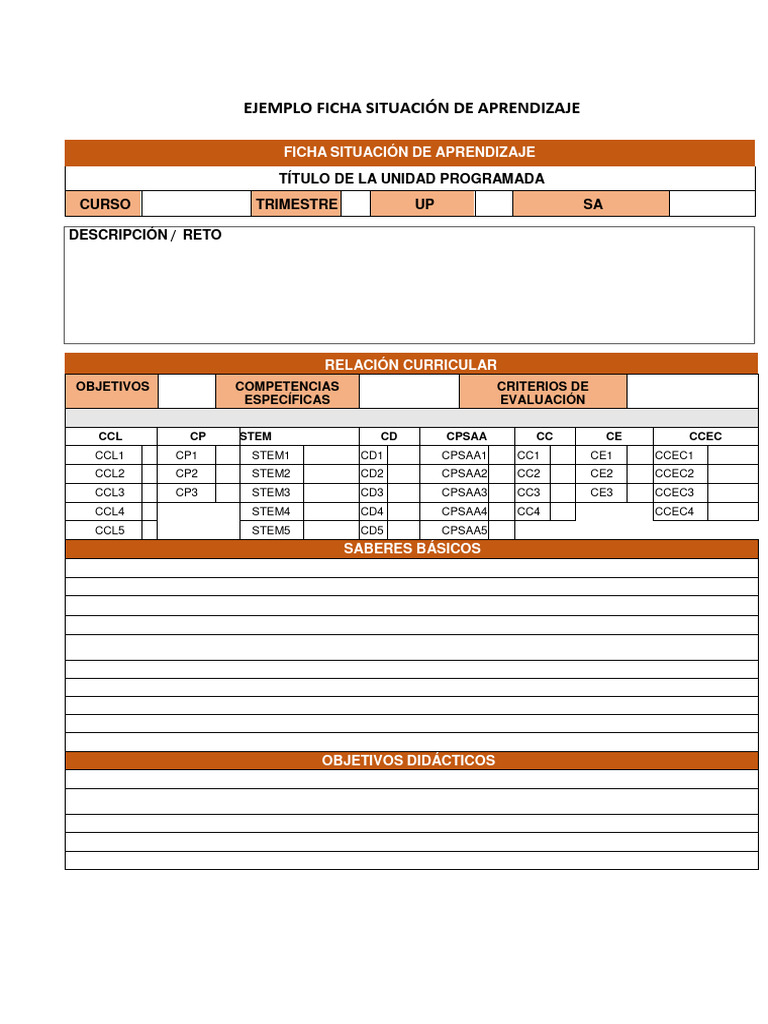Ejemplo Ficha Situación de Aprendizaje Lomloe | PDF