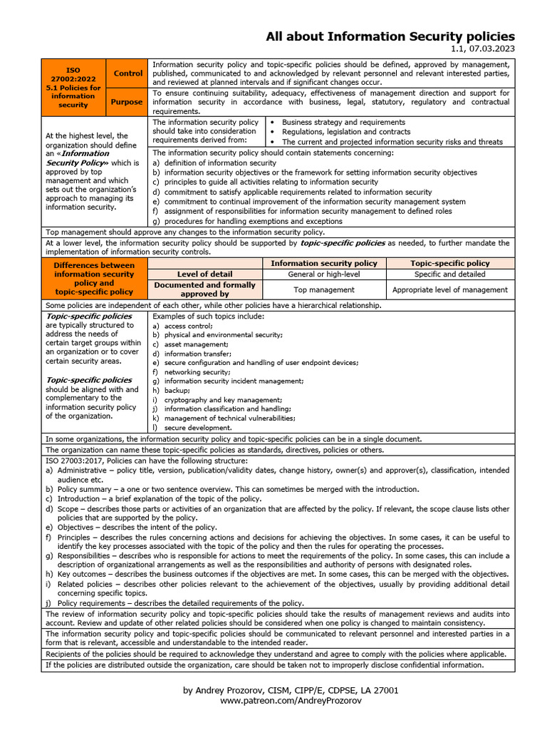 All About IS Policies 1.1 230307 | PDF | Information Security | Policy